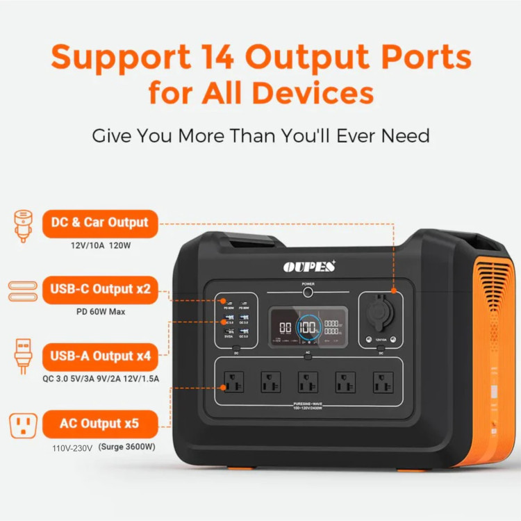 PORTABLE POWER STATION